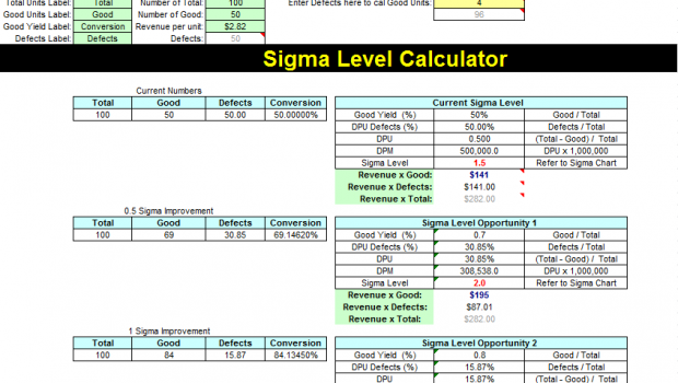 sigmacalculator-620×350
