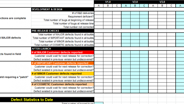softwarequalitymatrix-620×350 – Templatestaff