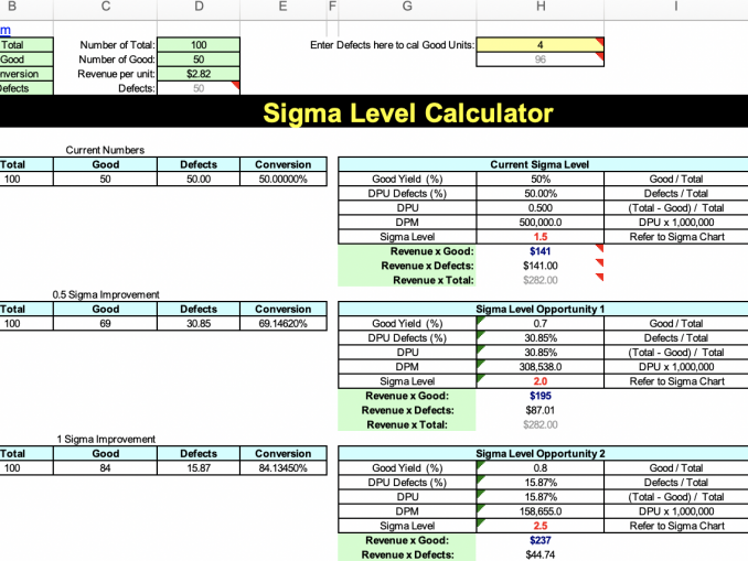 DFA DFM Analysis Worksheet – Excel Download – Templatestaff